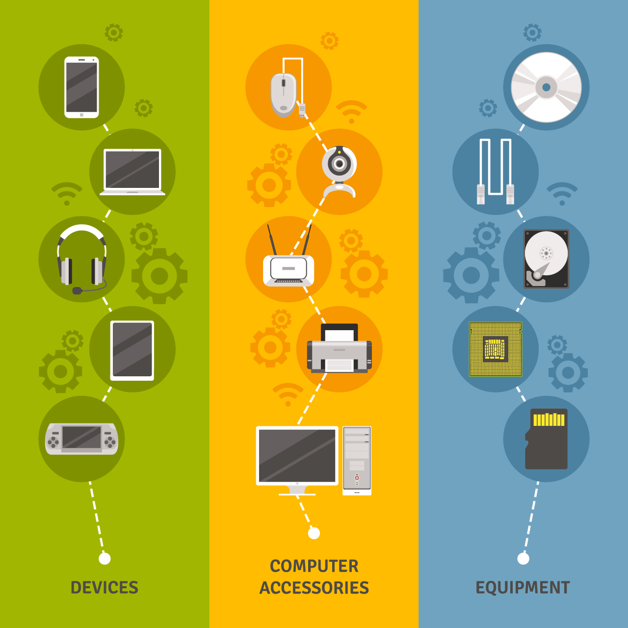 Computing – The Light School
